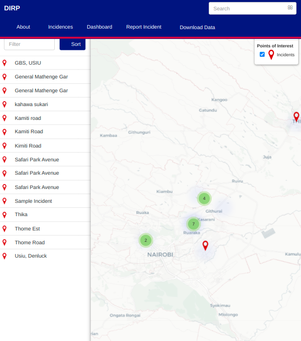 DiRP – Digital Incident Reporting Platform